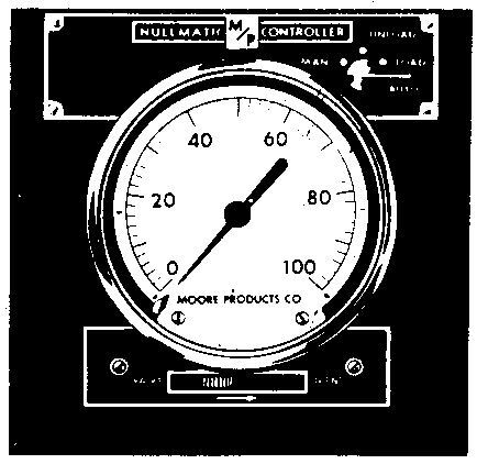 Moore Products Co, instruments, pneumatic controls